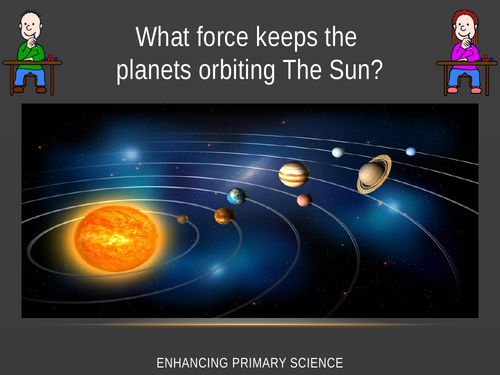 GRAVITY (RESEARCH LESSON) | Teaching Resources