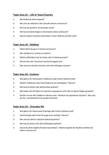 Speaking question booklet for iGCSE | Teaching Resources