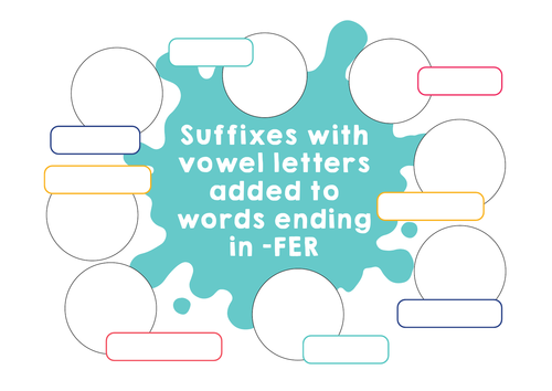 Year 6 Spelling Pattern Posters For Revision And Classroom Display ...