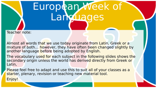 (European) Week of Languages Whole School Bundle | Teaching Resources