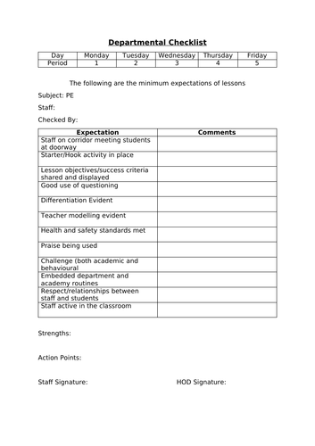 Ofsted survival kit for PE "deep dive process" | Teaching Resources