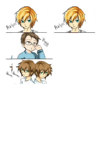 GCSE Lord of the Flies SOW fully resourced | Teaching Resources