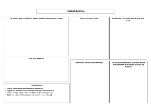 OCR GCSE Psychology A3 Revision Sheets | Teaching Resources