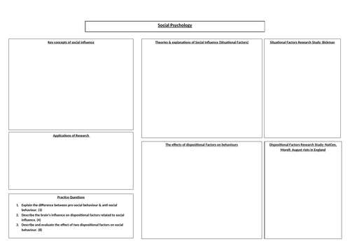 OCR GCSE Psychology A3 Revision Sheets | Teaching Resources