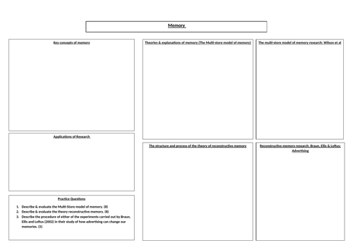 OCR GCSE Psychology A3 Revision Sheets | Teaching Resources