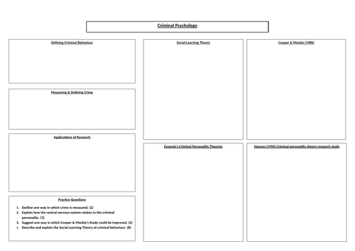 OCR GCSE Psychology A3 Revision Sheets | Teaching Resources