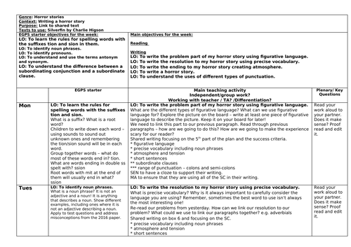Yr 5/6 Horror Stories based on Silverfin | Teaching Resources