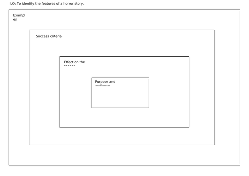Yr 5/6 Horror Stories based on Silverfin | Teaching Resources