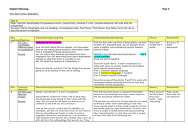 Biography Planning & Slides KS2 | Teaching Resources