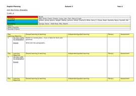 Biography Planning & Slides KS2 | Teaching Resources