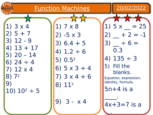 Differentiated Function Machines Algebra Lessons | Teaching Resources