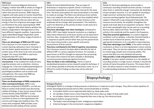 AQA Biopsychology A Level Psychology Revision Sheer | Teaching Resources