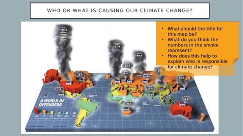 Geography: Human and Physical causes of climate change | Teaching Resources