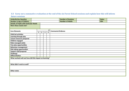 Forest School Unit 5 Evaluate Forest School | Teaching Resources