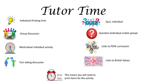 Starters/Tutor Time Activities | Teaching Resources