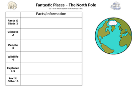 Race to the Frozen North. Matthew Henson- North Pole | Teaching Resources