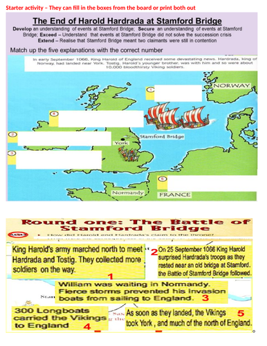 Battle of Stamford Bridge | Teaching Resources