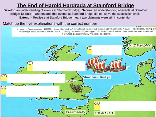 Battle of Stamford Bridge | Teaching Resources