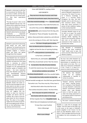 Macbeth Act 1 Scene 5 Annotated | Teaching Resources Macbeth Act 1 Scene 5 Annotated | Teaching Resources