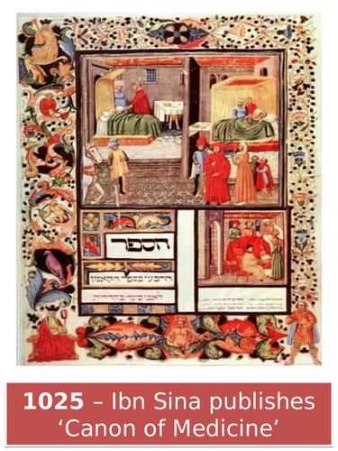 Medicine through Time Display | Teaching Resources