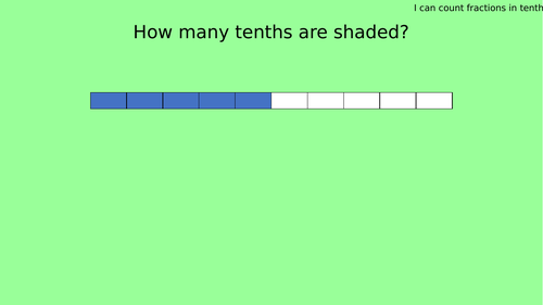 Year 3 Maths Objectives 5 Minute Starters | Teaching Resources