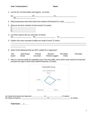 Year 7/KS3 Food & Nutrition Mini Assessments | Teaching Resources