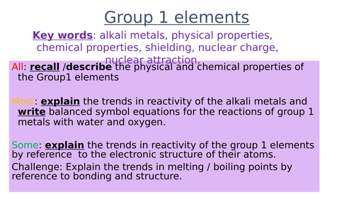 Group 1 elements - Alkali metals-properties, reactions and trends- GCSE ...