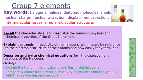 Group 7 Elements-The Halogens -properties, reactions and trends ...