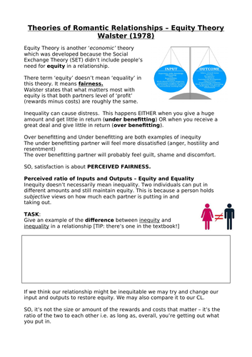 Relationships Lesson 7 - Theories of romantic relationships - Equity ...