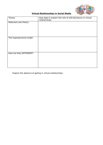 Relationships Lesson 9 - Virtual relationships in social media ...