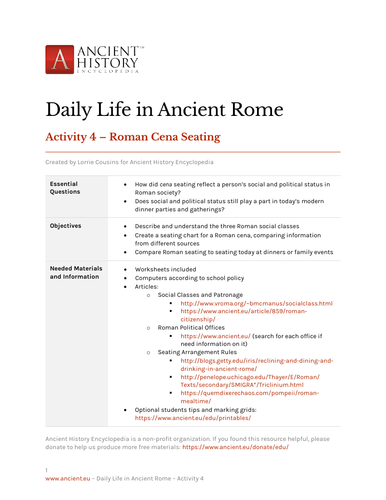 Daily Life in Ancient Rome | Teaching Resources