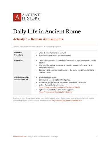 Daily Life in Ancient Rome | Teaching Resources