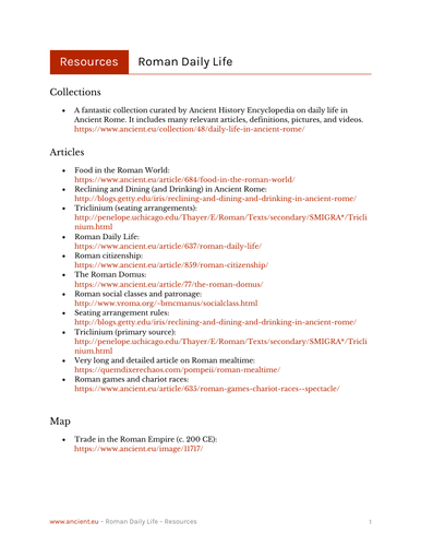 Daily Life in Ancient Rome | Teaching Resources