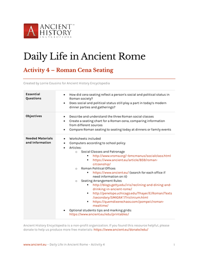 Daily Life in Ancient Rome | Teaching Resources