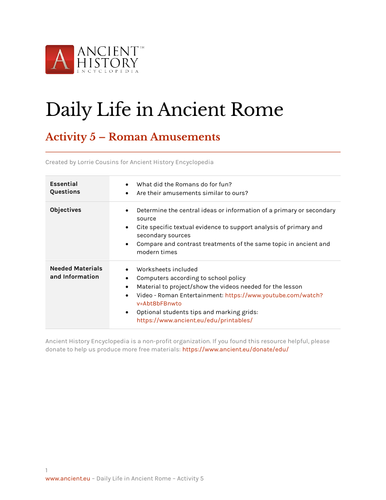 Daily Life in Ancient Rome | Teaching Resources