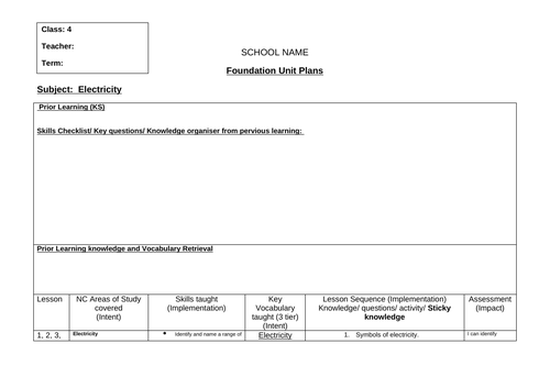 Year 4 Electricity 6 Lesson Unit | Teaching Resources