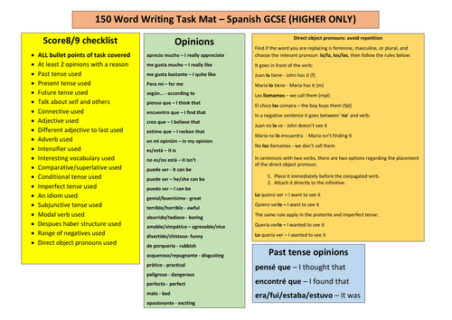 Spanish Higher GCSE 150 word writing mat - any exam board | Teaching ...