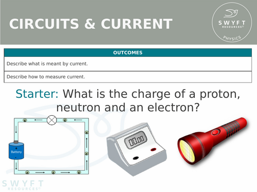 NEW KS3 ~ Year 8 ~ Electricity & Magnetism | Teaching Resources