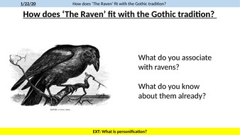 Unseen Poetry: The Raven | Teaching Resources