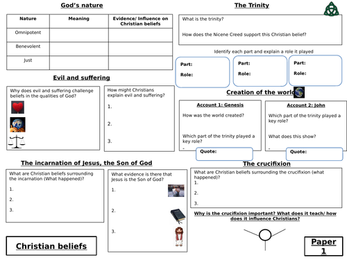 Christian Beliefs GCSE Revision | Teaching Resources
