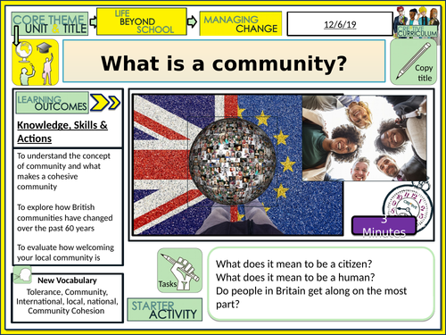 What is a community PSHE | Teaching Resources