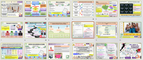 What is a community PSHE | Teaching Resources