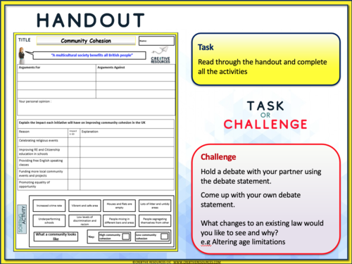 What is a community PSHE | Teaching Resources