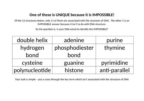 Structure of DNA (CIE International A-level Biology) | Teaching Resources