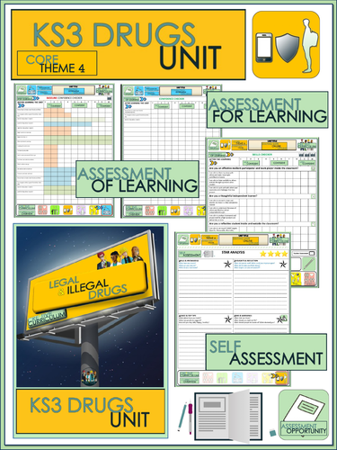 KS3 Drugs Unit PSHE Assessments | Teaching Resources