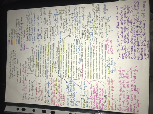 Power and Conflict Poem Analysis | Teaching Resources