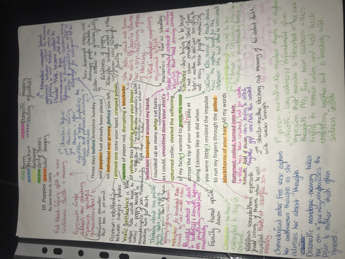 Power and Conflict Poem Analysis | Teaching Resources