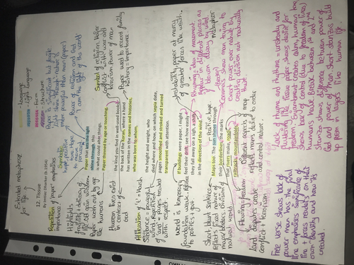 Power and Conflict Poem Analysis | Teaching Resources