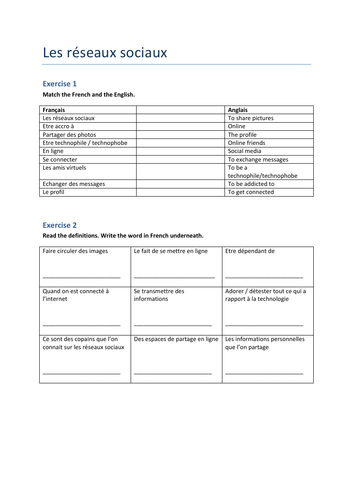 GCSE French Reading and Writing: 'Les réseaux sociaux' | Teaching Resources
