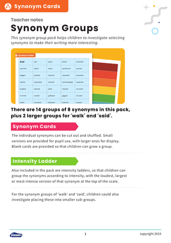 KS1 And KS2 Synonym Cards For Sorting And Display | Teaching Resources